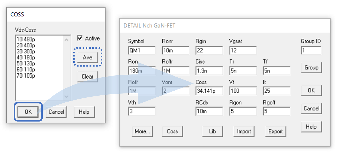 Nch GaN-FET with Kelvin - SCALE HELP CENTER