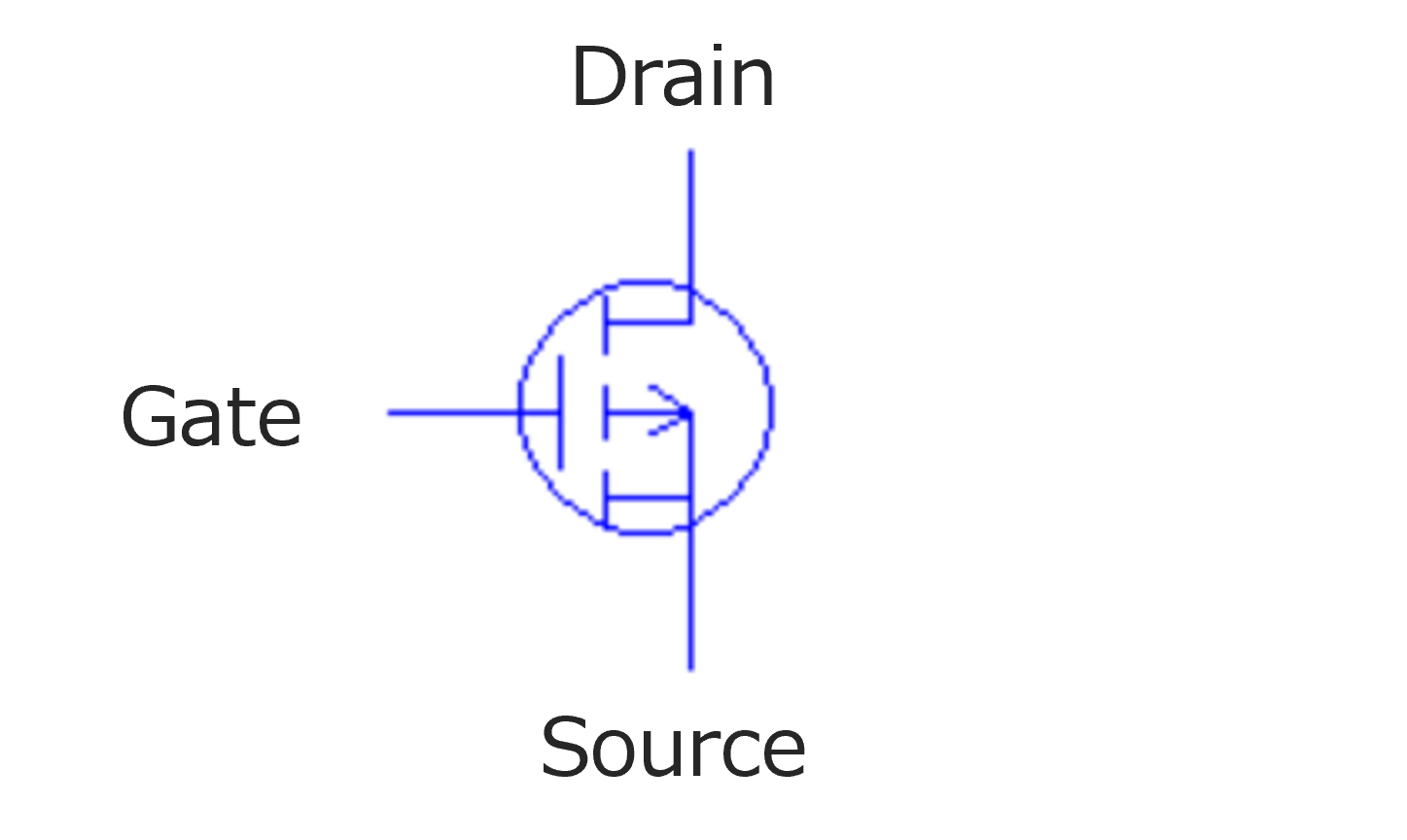 Pch Si/SiC-FET - SCALE HELP CENTER