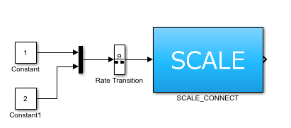 入出力の設定 - SCALE HELP CENTER